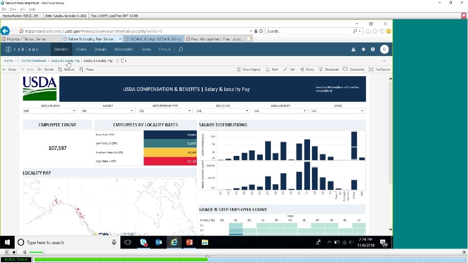 2018 NRS FIA Management Team Meeting Dashboards via