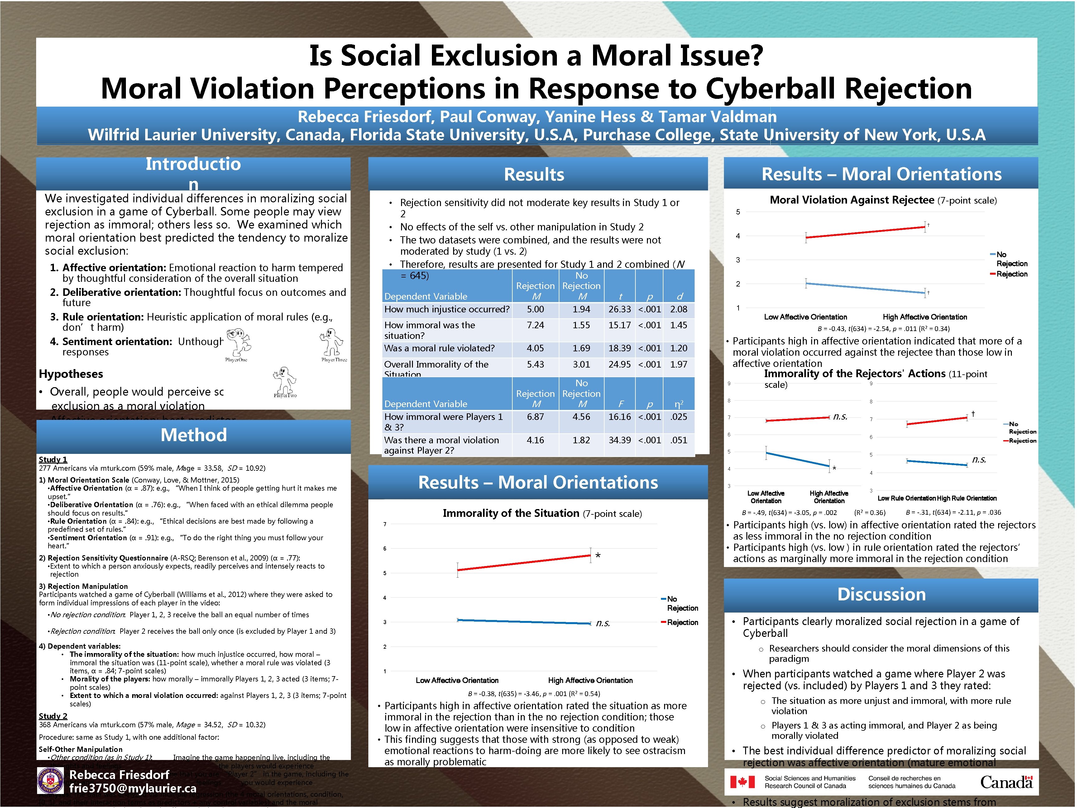 Is Social Exclusion a Moral Issue Moral Violation