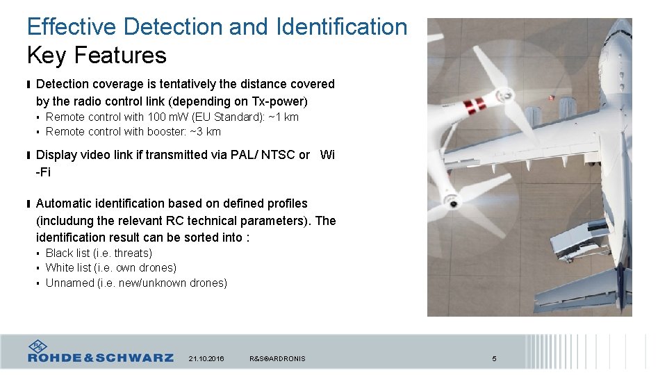 RSARDRONIS Automatic Radiocontrolled Drone Identification Solution ...