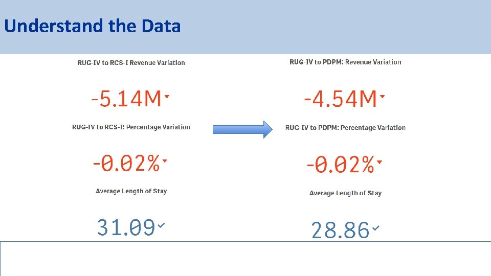 Specialized Transitional Care Will Drive Success in an