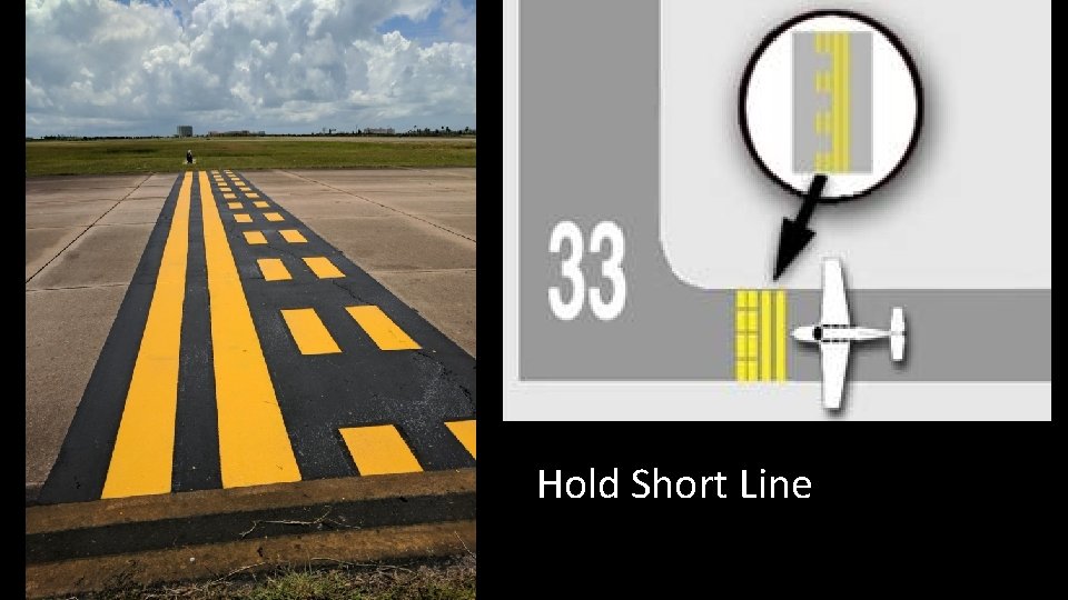 Aerodromes OCdt Wu 103525 Ground School 2019 Aerodromes