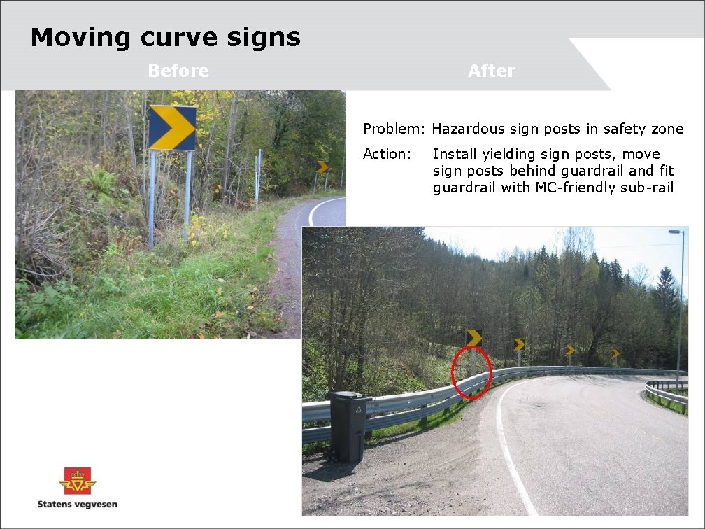 Vision Zero Motorcycle Road Before After Morten Hansen