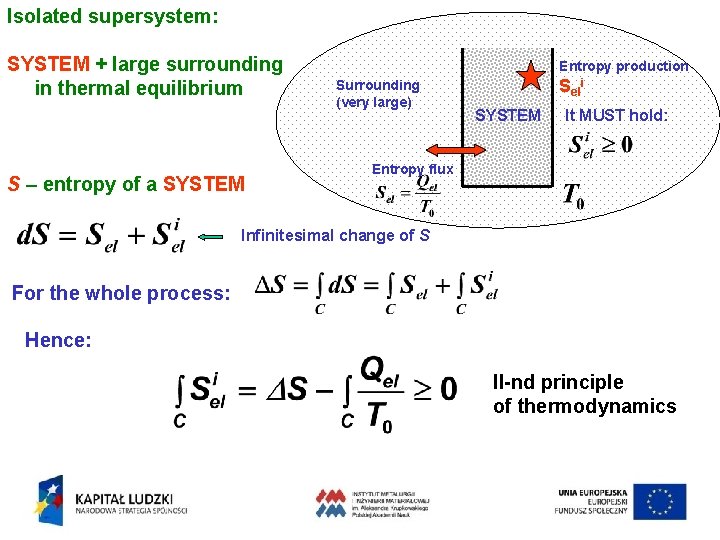 CONFIGURATIONAL THERMODYNAMICS Rafa Kozubski Institute of Physics ...