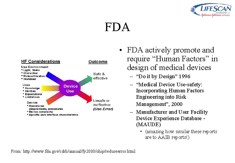 Human Factors in Medical Devices Alan Coulson Software