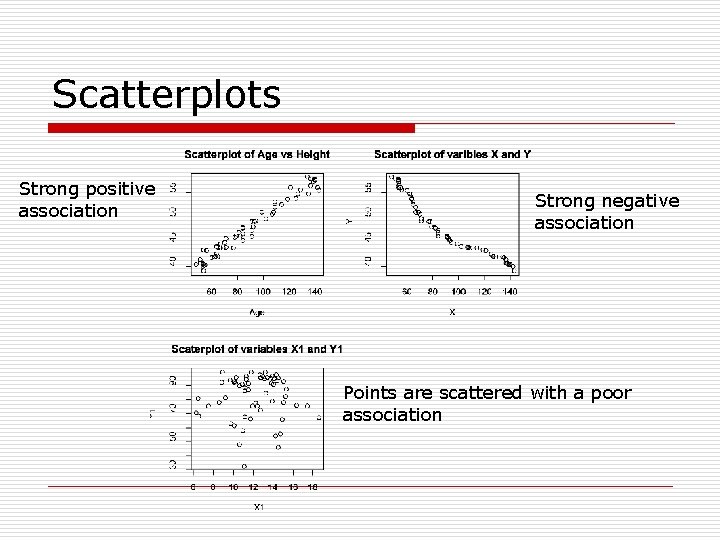 Examining Relationship of Variables o o o Response