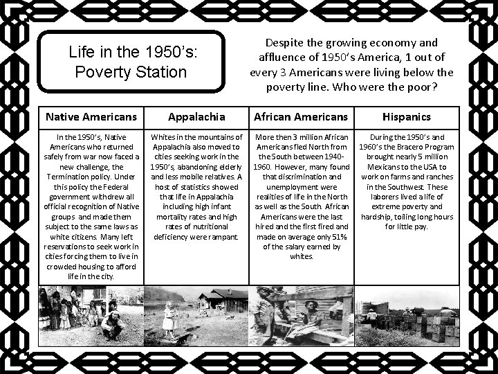 Life in the 1950s The White House Station