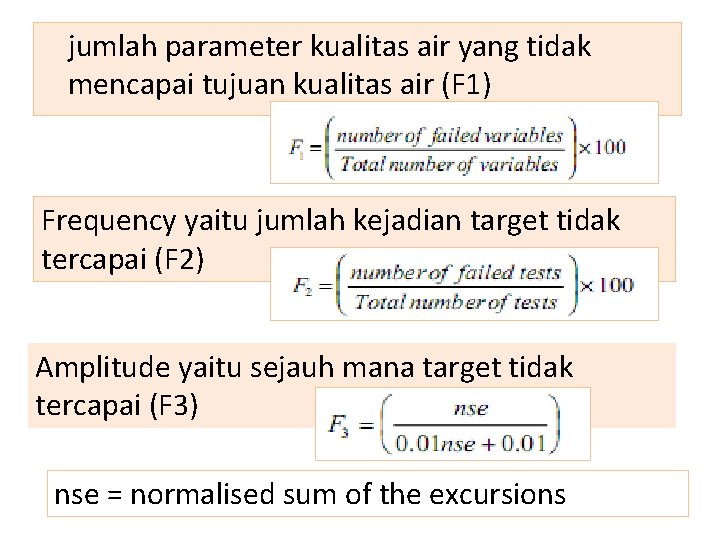 INDEKS KUALITAS AIR IKA Metode IKA di Indonesia