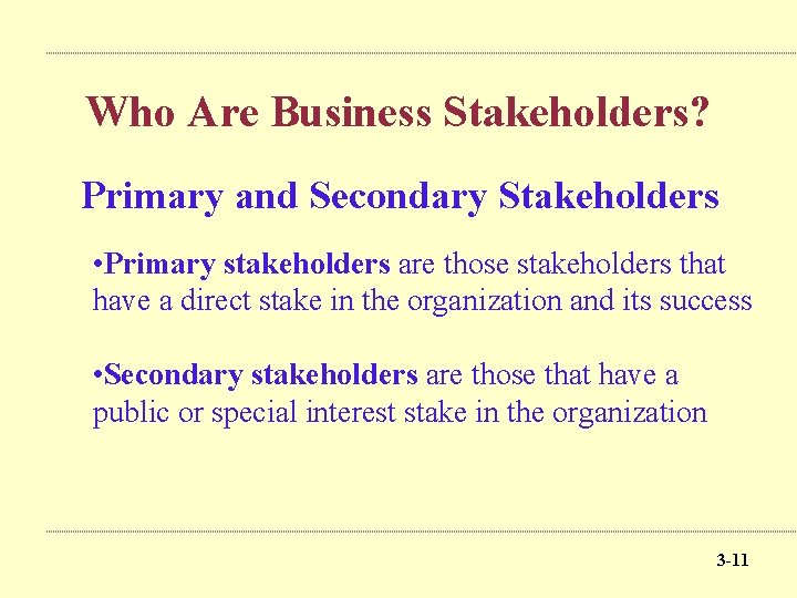 The Stakeholder Approach to Business Society and Ethics