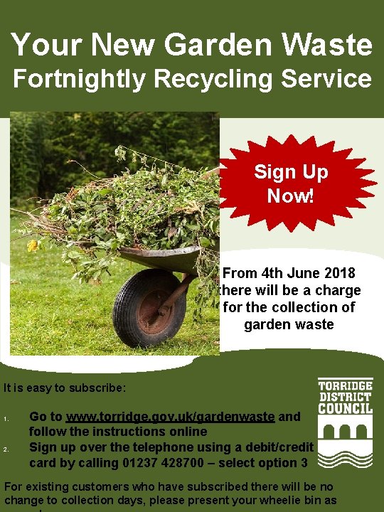 Your New Garden Waste Fortnightly Recycling Service Sign