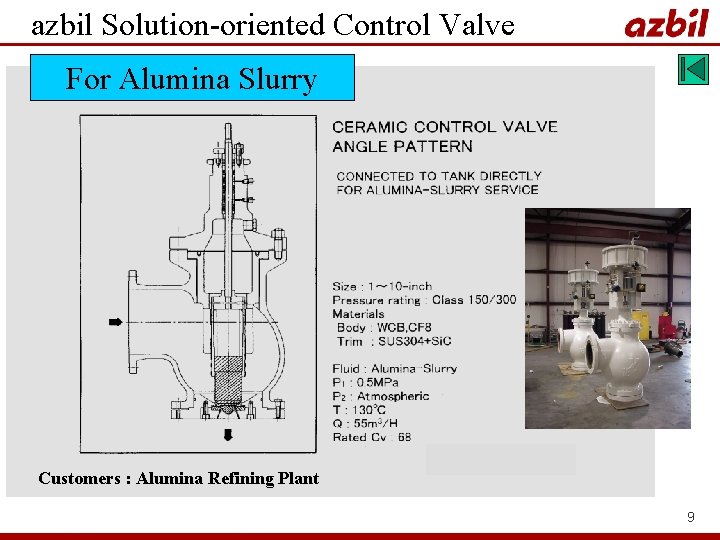 azbil Solutions for Alumina Refining Plant Electromagnetic Flow