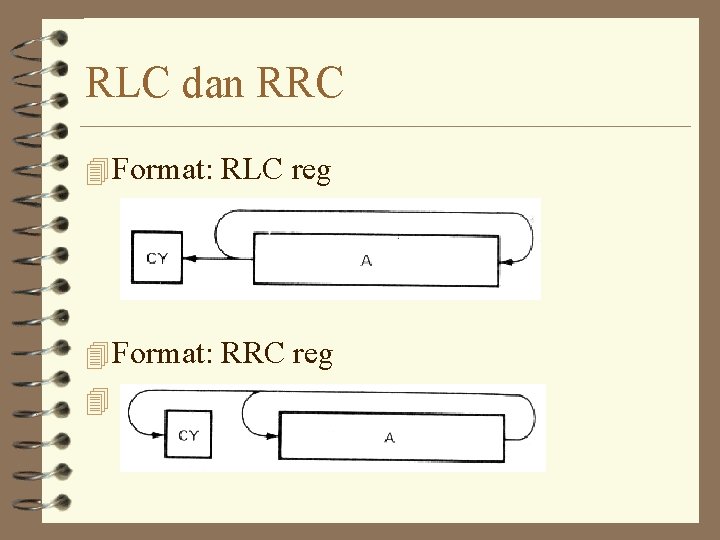 SAP3 Pengantar 4 SAP3 sebuah mikrokomputer 8 bit