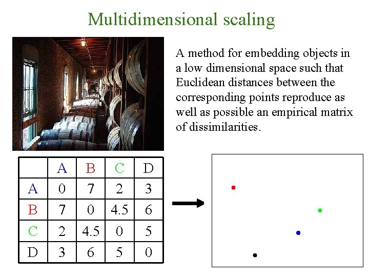 Decoding Neural Signals for the Control of Movement