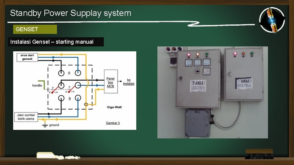 DTG 1 I 1 Standby Power System GENSETGenerating