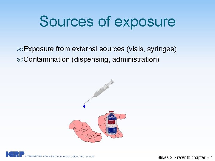 HOW TO PROTECT YOUR HANDS IN NUCLEAR MEDICINE