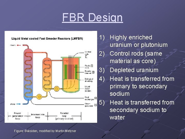 Liquid Metal Fast Breeder Reactors Martin W Metzner