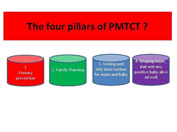 PMTCT SAMU SUMMARIES AUGUST 2017 samumsf org Objectives
