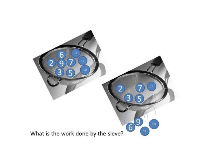 Math Rebus Innovative practice in teaching learning process