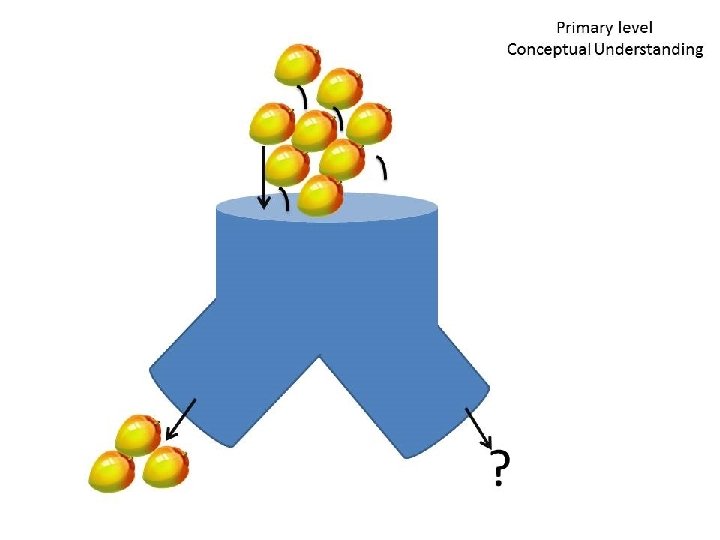 Math Rebus Innovative practice in teaching learning process