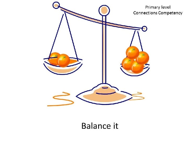 Math Rebus Innovative practice in teaching learning process