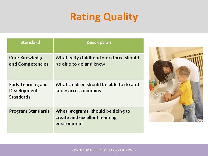 Improving Quality Informing Families Early Childhood Education Cabinet