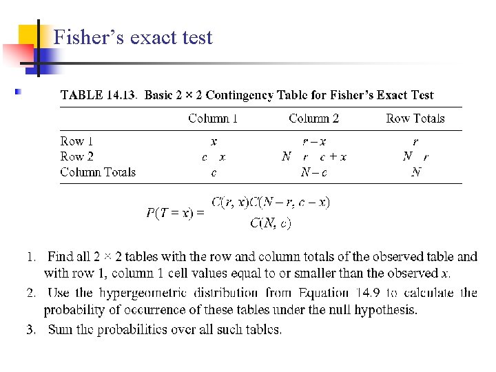 binom test 3 Performs an exact test of