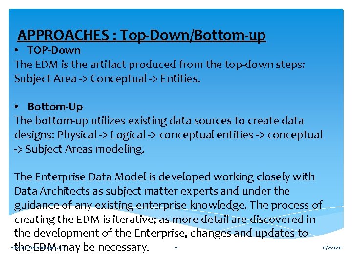 Enterprise Data Model EDM Strategy That Elephant under