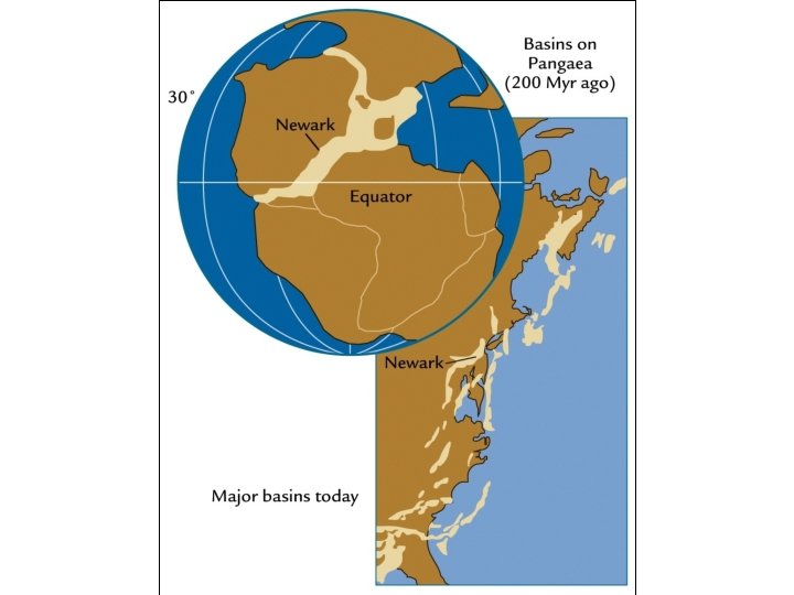 Insolation and Monsoonal Circulation GEOL 3100 Earths Climate
