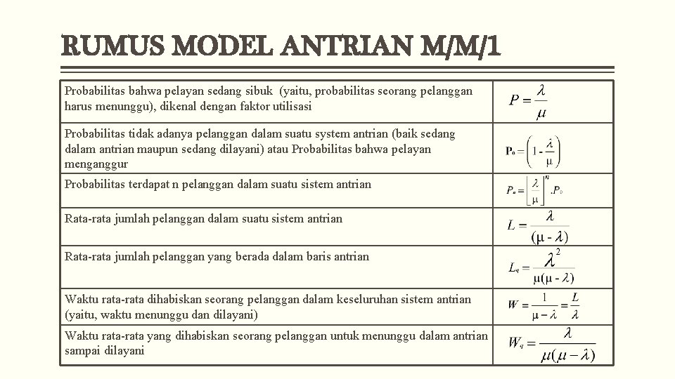 TEORI ANTRIAN Manajemen Operasional Jurusan Manajemen Fakultas Ekonomi