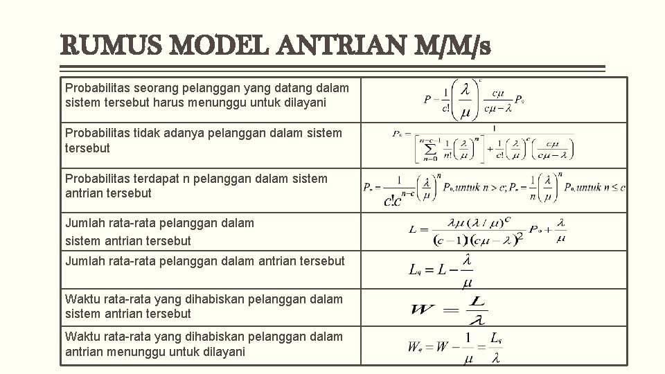 TEORI ANTRIAN Manajemen Operasional Jurusan Manajemen Fakultas Ekonomi