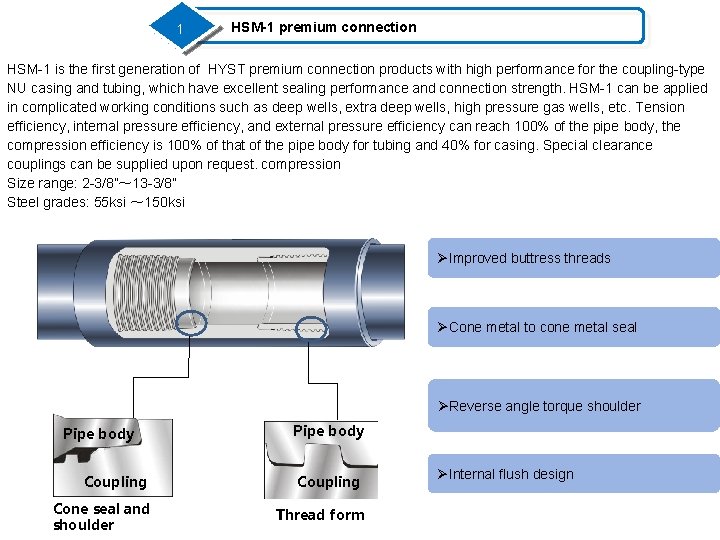 HS Series Premium Connections 1 HSM1 premium connection