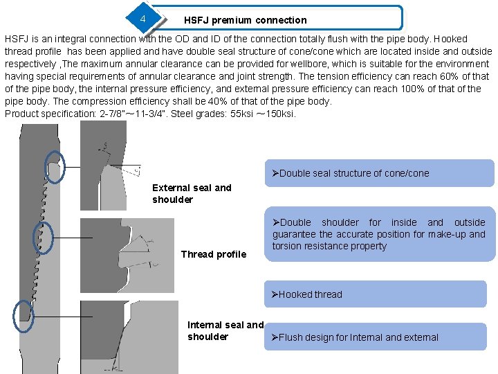 HS Series Premium Connections 1 HSM1 premium connection
