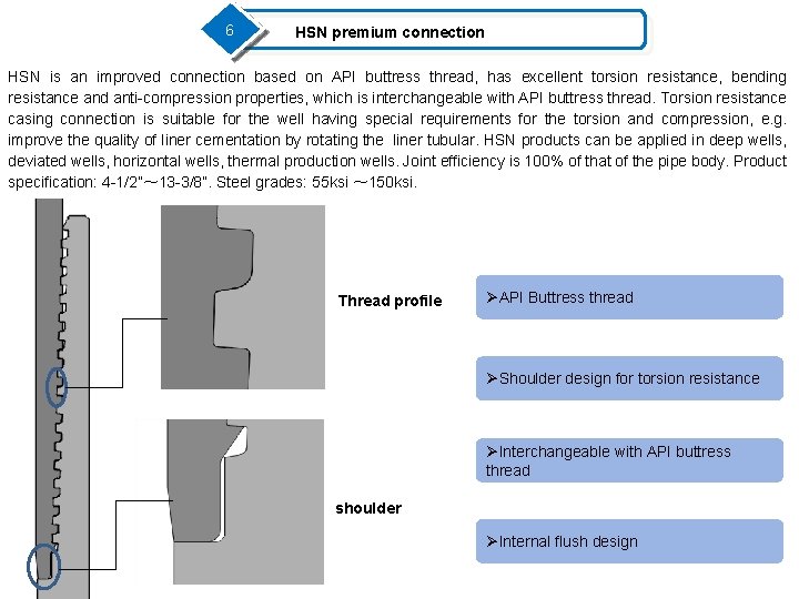 HS Series Premium Connections 1 HSM1 premium connection