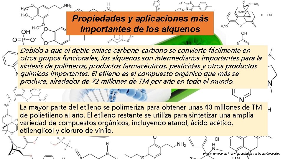 Qumica y Vida Diaria Nomenclatura de Hidrocarburos de