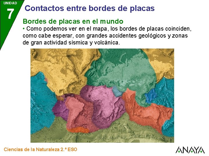UNIDAD 7 La dinmica de la Tierra CONTACTOS