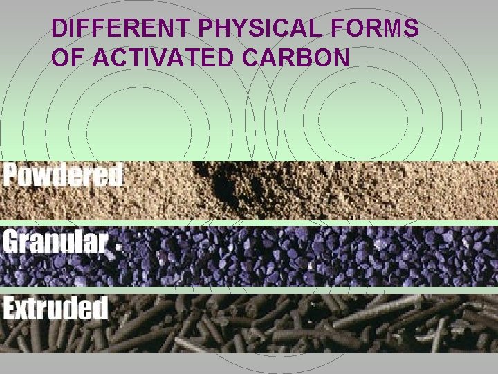 ADSORPTION The removal of dissolved substances from solution