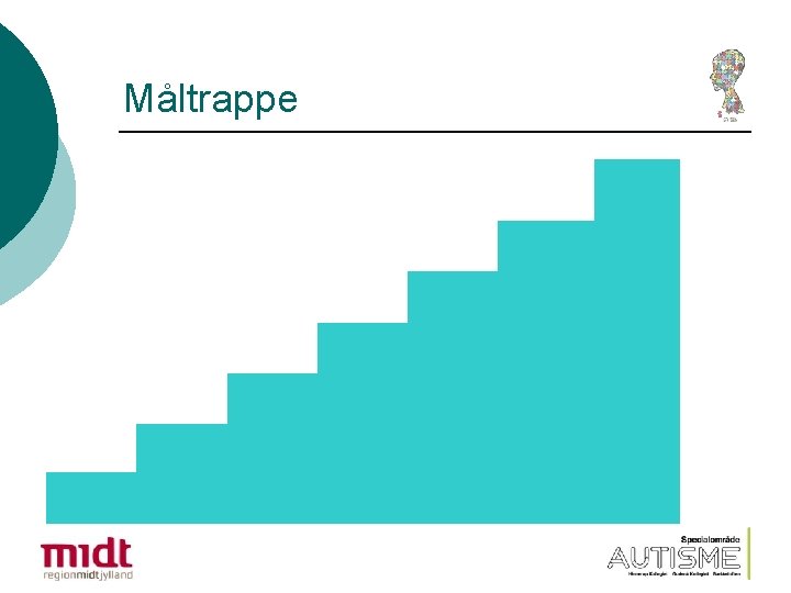 Selvforstelse Jesper Lau Guldager og Steffan Fausing Prsentation