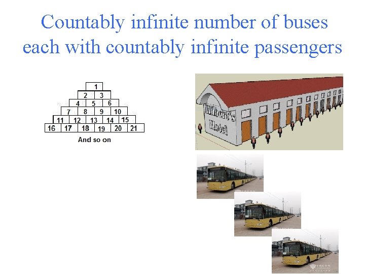 Cantors Infinities Raymond Flood Gresham Professor of Geometry