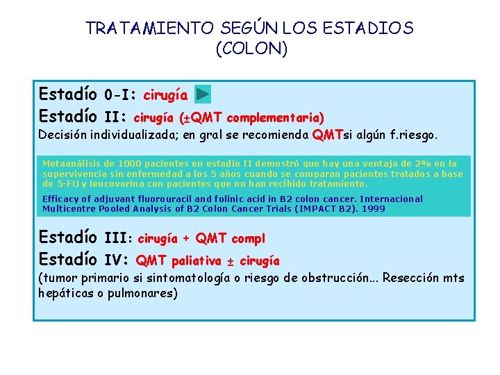 CANCER DE COLON Manuel Clemente Andjar Sesin interna