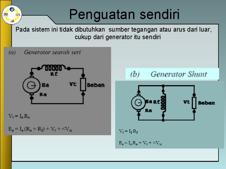 GENERATOR DC TEKNIK TENAGA LISTRIK TEKNIK MESIN UNIVERSITAS