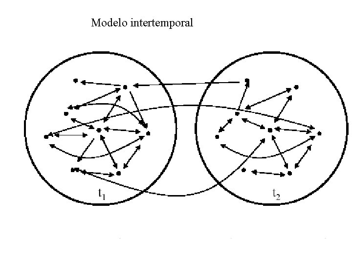 Decisiones bajo certeza y bajo incertidumbre Formalizando L