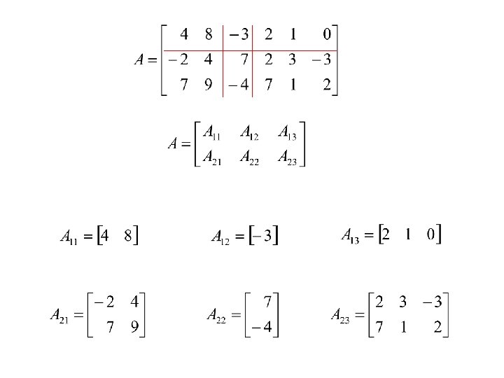 Examen partiel 1 Mercredi le 4 octobre de