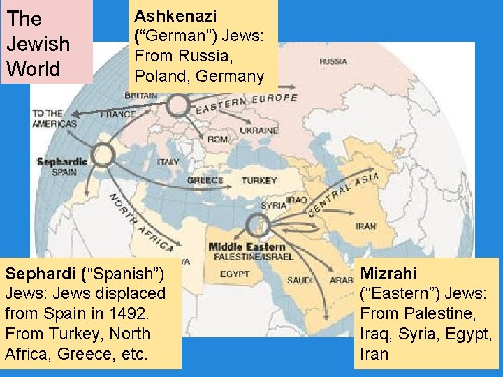 A HISTORY INSTITUTE FOR TEACHERS TEACHING ABOUT ISRAEL