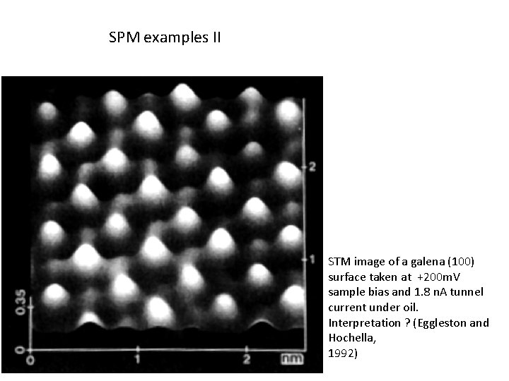 Scanning Probe Microscopy Basic idea recording of motor