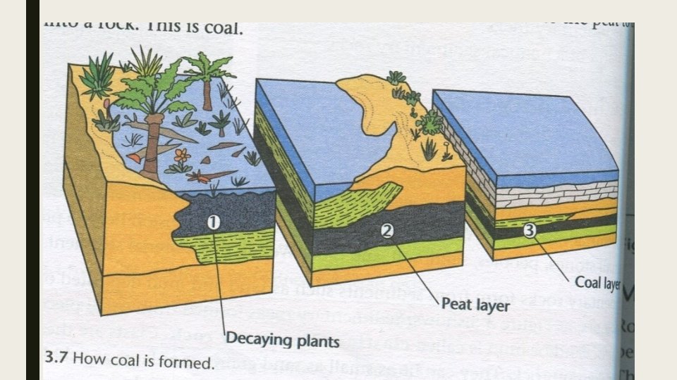 THE STRUCTURE OF THE EARTH THE INTERNAL STRUCTURE