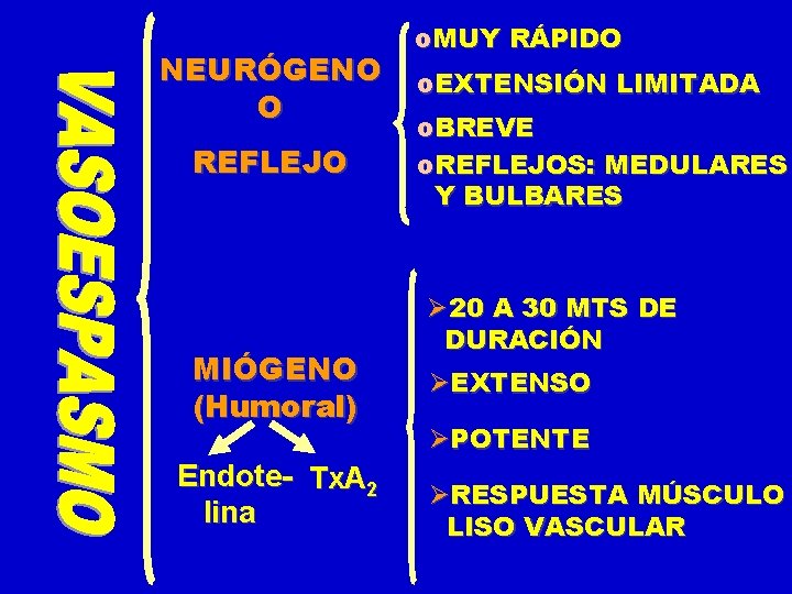 Hemostasia Natural Plaquetas en un cogulo Tejido Vascular