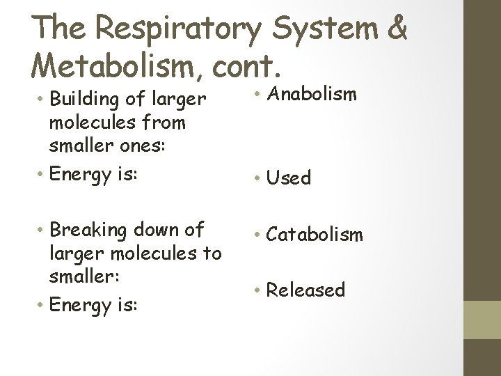 Respiratory Muscular Skeletal Systems Specialized Tissues What are