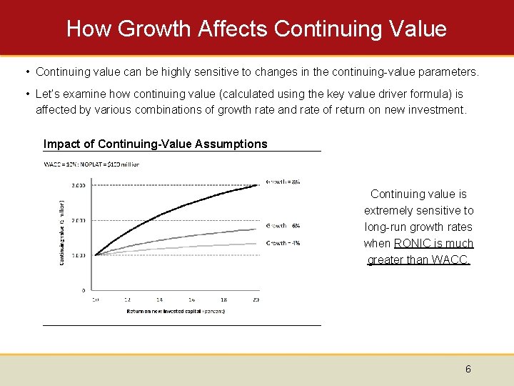 Instructors Please do not post raw Power Point