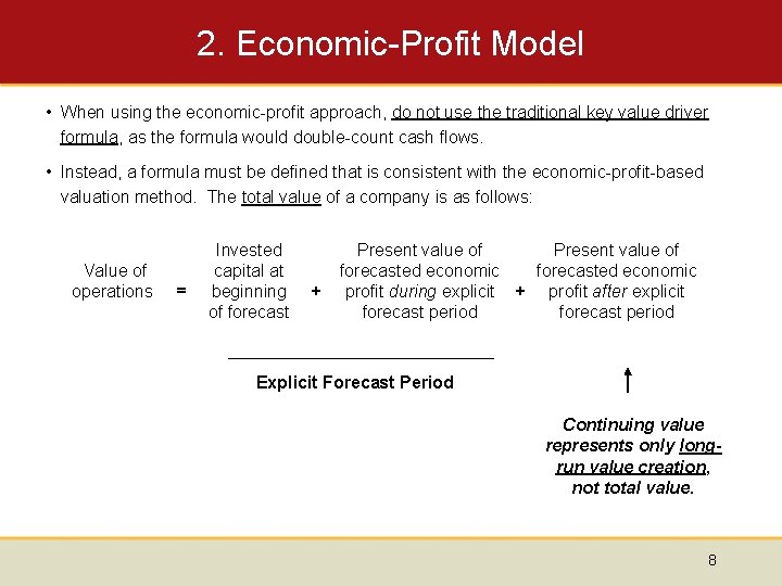 Instructors Please do not post raw Power Point