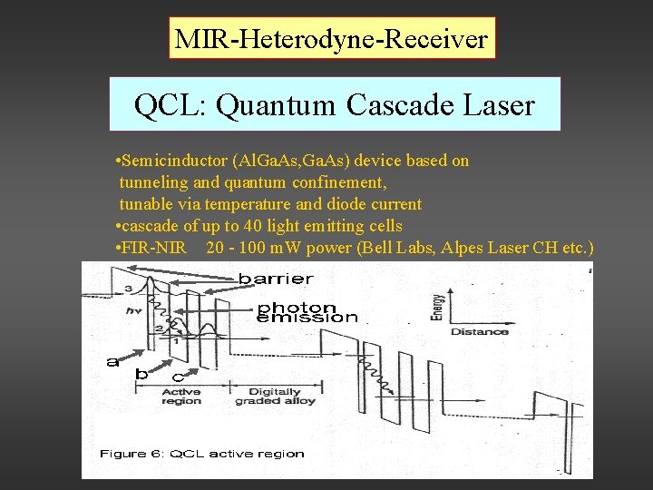 Heterodyne Interferometry A New Start Long Baseline Interferometry