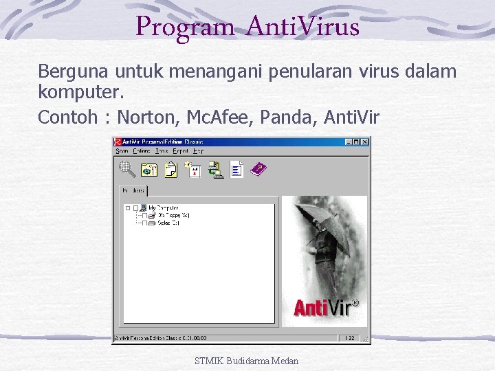 Diagram Software Application SW System SW Hiburan Sistem